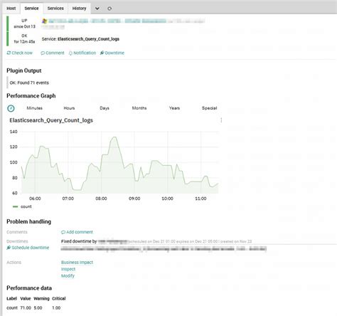 Siem Monitor Hosts Sending Data To Elasticsearch Eye