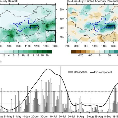 A Spatial Distribution Of Rainfall Units Mm D −1 And B Rainfall Download Scientific