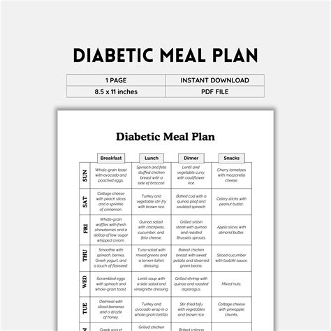 Diabetic Meal Plan Printable Diabetic Food Chart At James Roush Blog