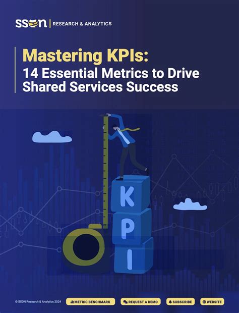 Mastering KPIs: 14 Essential Metrics to Drive Shared Services Success
