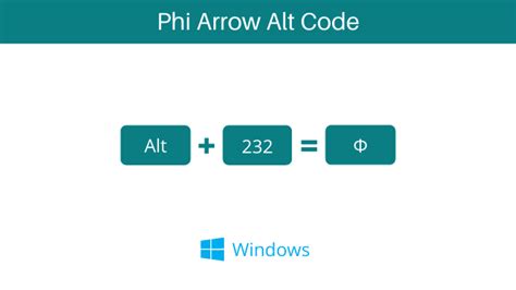 [Φ] How To Type Phi Symbol Text On Keyboard How To Type Anything