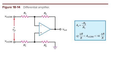 Differential Amplifier Common Mode And Differential Mode Gain