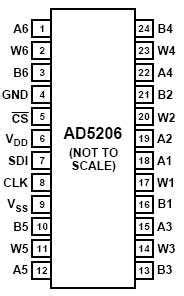 Digital Potentiometer Control Arduino Documentation