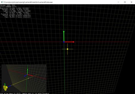 Opengl Camera
