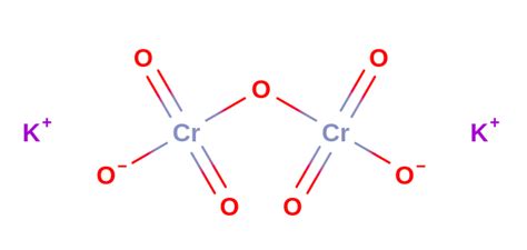 Potassium Dichromate K2cr2o7 Geeksforgeeks