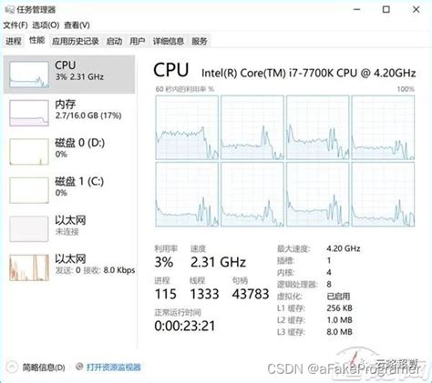 Cpu超线程技术到底有什么用？cpu超线程有什么用 Csdn博客