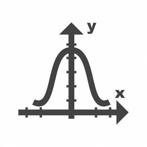 Bell Chart Curve Distribution Graph Histogram Shape Icon Download On Iconfinder