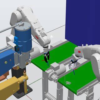PDF Integration Of ABB Robot Manipulators And Robot Operating System For Industrial Automation