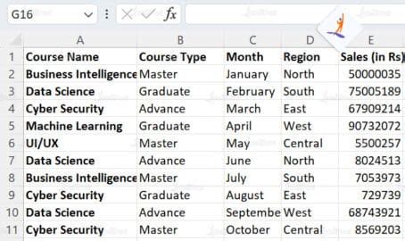 MIS Report In Excel Definition Types And How To Create