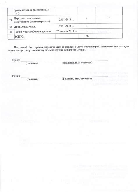 Акт приема передачи дел в ООО при смене генерального директора — Вопрос №218398 на форуме