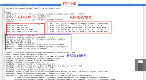 Inputoutput Files Catkinas