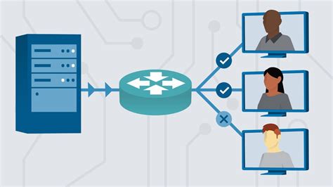 Online Course Learning Subnetting From Linkedin Learning Class Central