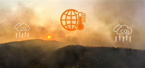 Apa Itu Emisi Grk Scope 2 Satuplatform