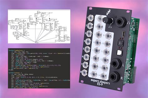 The Programmable Eurorack Modular Max Pd Supercollider And More