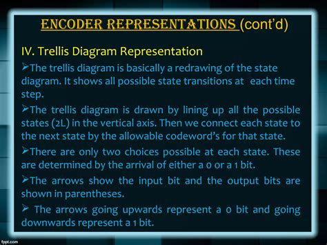 Convolutional Codes And Their Decoding Ppt Programming Languages