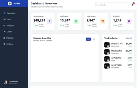 Adim Dashboard Tailwind Css Example