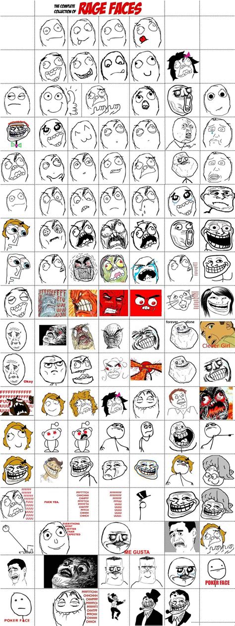Troll Face List