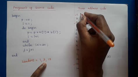 Compiler Design Basic Blocks And Flow Graphs Youtube