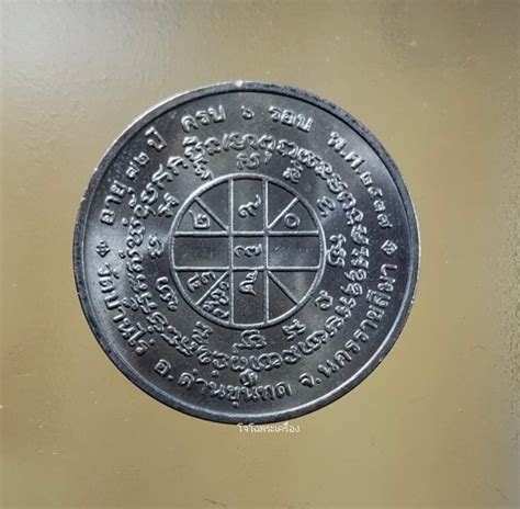 เหรียญหลวงพ่อคูณแซยิด6รอบสงเคราะห์คนชราตลาดแคเนื้ออัลปาก้าปี37 โจโฉพระเครื่อง