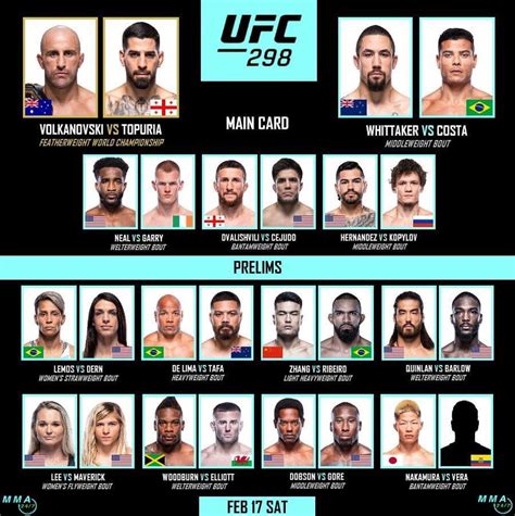 Real Combat Media Boxing And Mma News