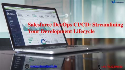 Ppt Salesforce Devops Certification Salesforce Devops Training
