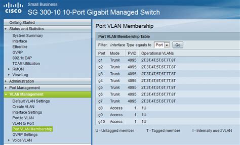 Cisco Sg Manual Download Free Backuperindependent