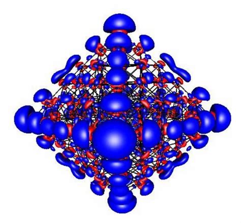 Turbomole Dft Quantum Chemistry In Bengaluru Id 19640121173