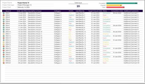 Issue Tracker Excel Template Track And Resolve Issues With Excel
