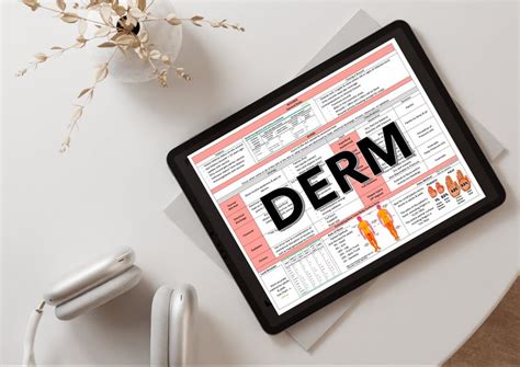 Pa Dermatology Handbook Icd 10 And Cpt Code List Etsy