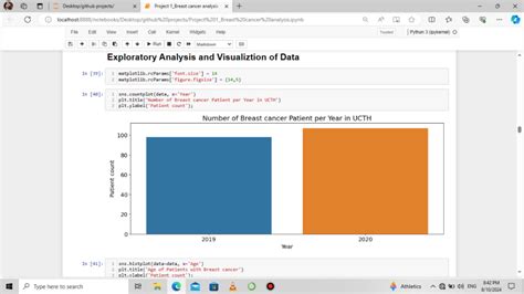breast cancer data analysis using python by abraham ademola truelancer