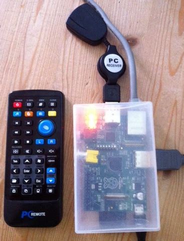 XBMC On Raspberry Pi With OpenElec Chris Swan S Weblog