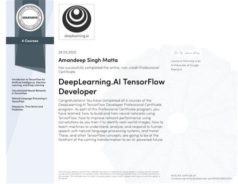 Amandeep Singh Matta On Linkedin Python Deeplearning Datascience Machinelearning Ai