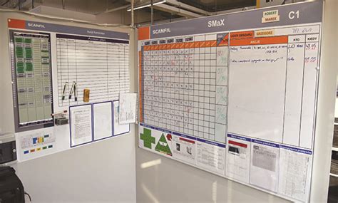 Visual Management Board Examples Production Visual Management Software