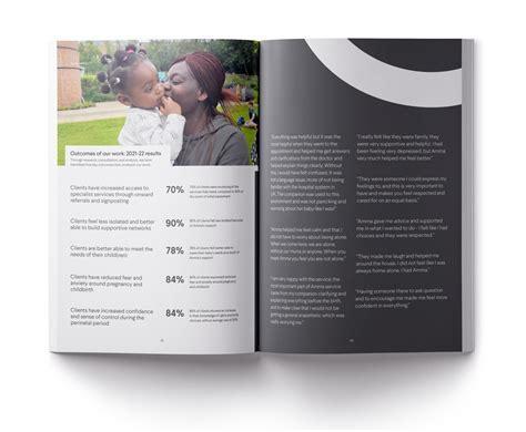 Portfolio Amma Annual Report