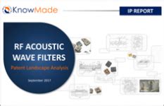 Patent Landscape On RF Acoustic Wave Filters