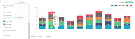 Misleading Zeros On A Chart For Missing Data · Issue 25411 · Apache