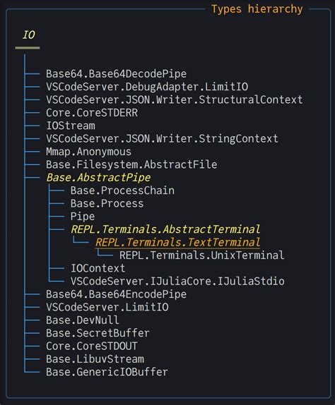 How To Get A Handle To The Terminal General Usage Julia Programming Language
