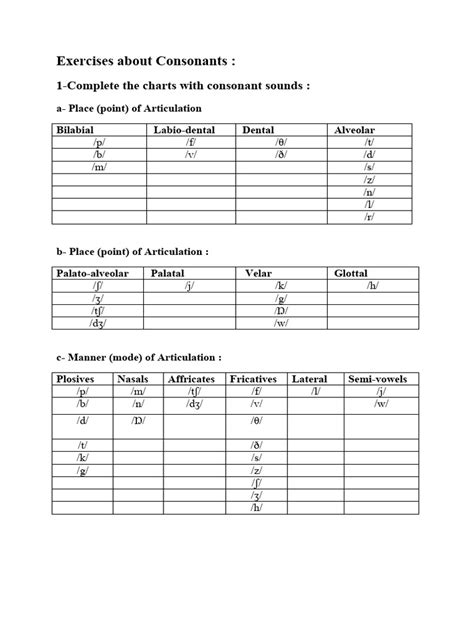 Exercises About Consonants Pdf Phonetics Human Voice