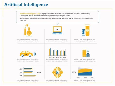 Boosting Machine Learning Artificial Intelligence Advancements Ppt