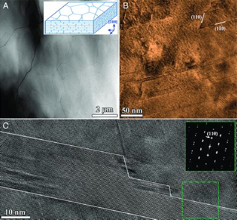 Structural Characterization Of The Nacre Tablet Obtained From P Download Scientific Diagram