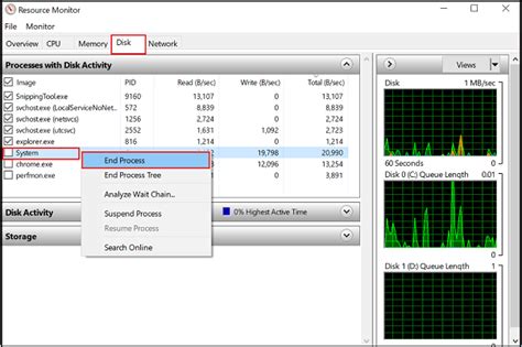 How To Use Resource Monitor In Windows