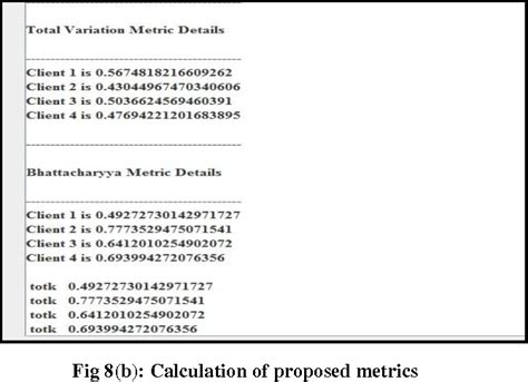 Figure 8 From Detection Of Low And High Rate Ddos Attack Using Metrics