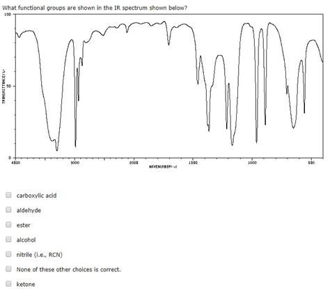 Ir Spectrum Functional Groups Stormbabes