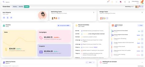 10 best react admin dashboard templates in 2024 redq