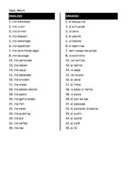 Bilingual Vocab List By Ms Bee Tpt