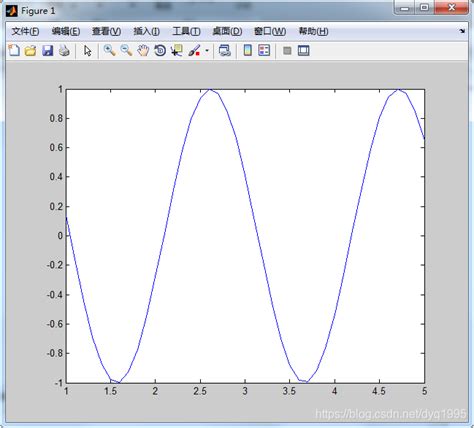 如何使用matlab的程序语句实现三角函数图形的输出matlab中怎么让sin输出数值 Csdn博客 如何使用matlab的程序语句实现三角函数图形的输出matlab中怎么让sin输出数值 Csdn博客