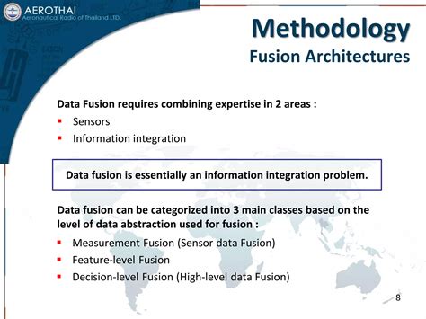 Multisensor Data Fusion Techno Briefing Pdf