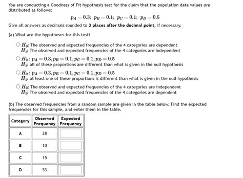 Solved You Are Conducting A Goodness Of Fit Hypothesis Test