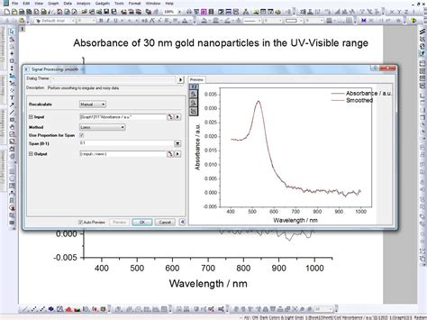 How To Draw Xrd Graph In Origin