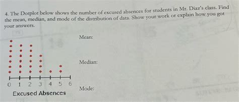 [solved] 4 the dotplot below shows the number of excused absences for